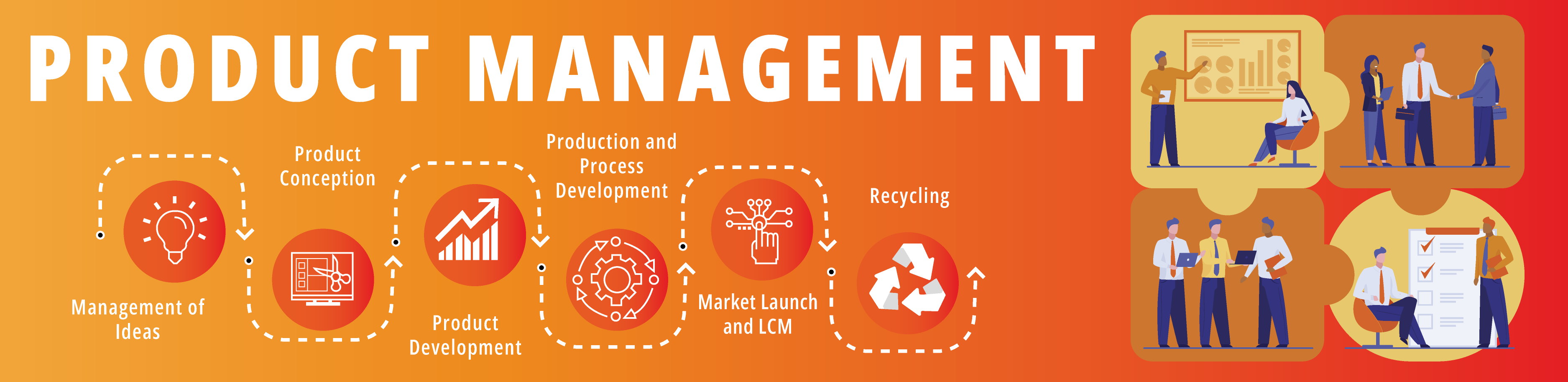 PSS Techno Service: Automate the product Here.